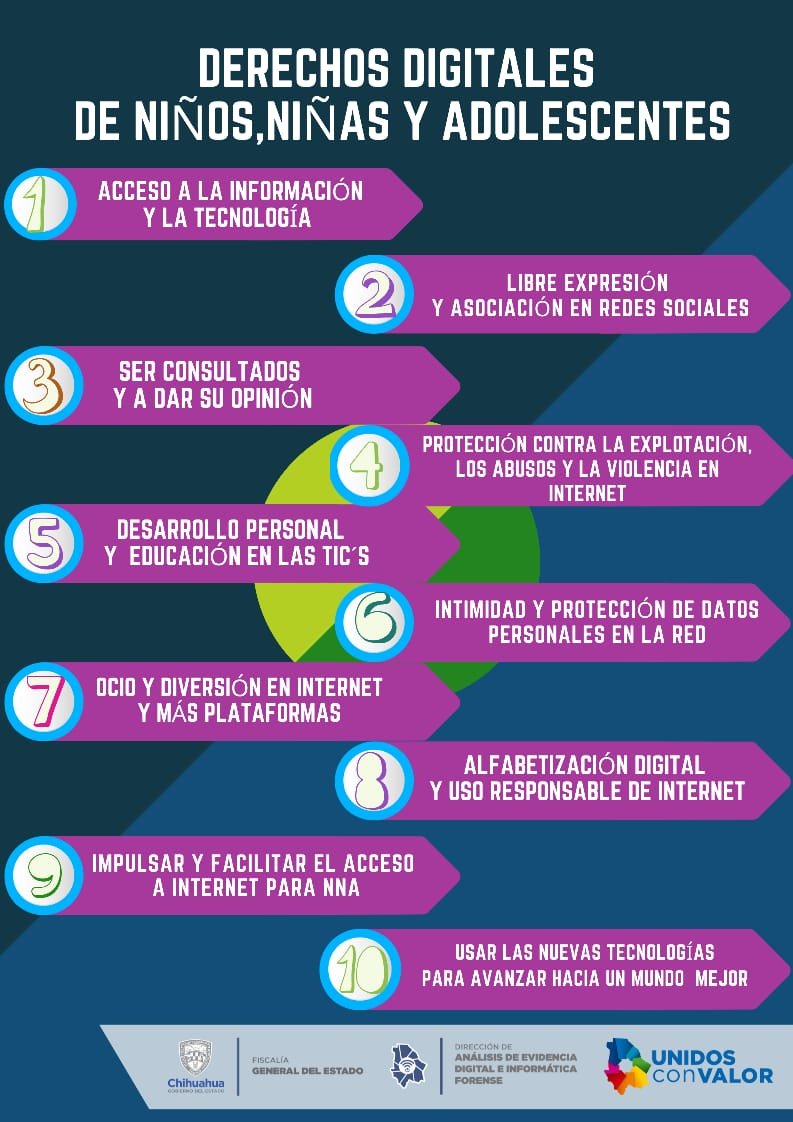 ¿Cómo evitar que niñas, niños y adolescentes sean víctimas de Grooming?